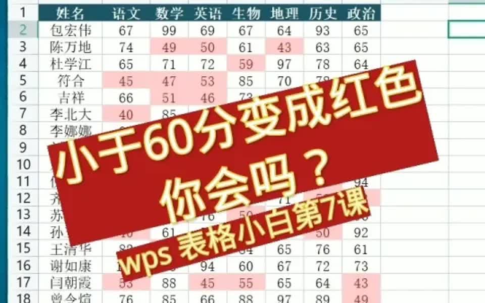小于60分的如何变红色?wps表格