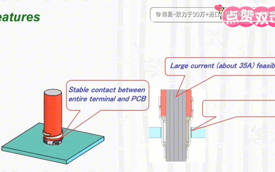 基板端子-board in terminal-电源适配器连接器-插板端子-大电流端子-线...