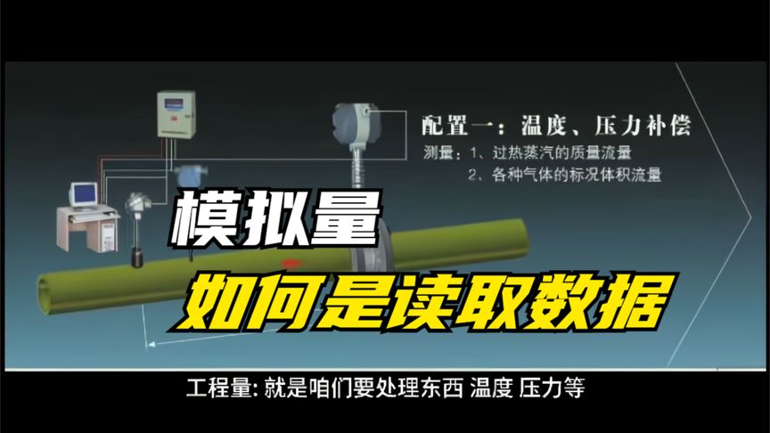 PLC是如何读取模拟量的