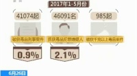 今天是第30个“国际禁毒日” 我国主题“健康人生 绿色无毒”