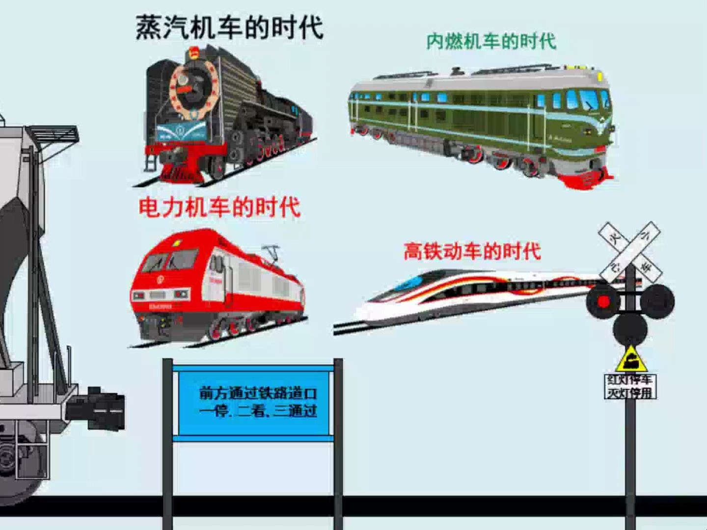 《中国火车发展史》--铁路文化宣传片