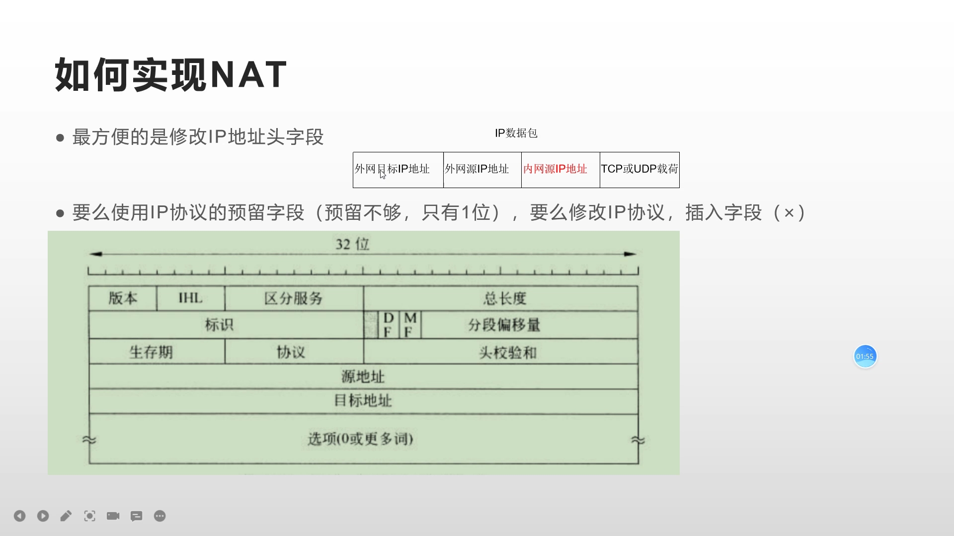 NAT和端口映射之间的关系