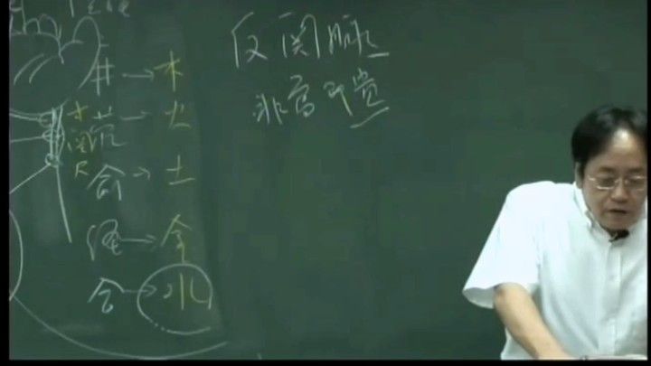 少商穴好找又好用 倪海厦《针灸》字幕版