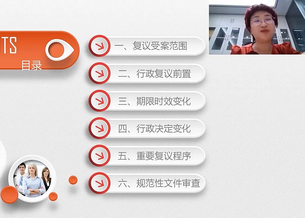 新行政复议法修法解读与律师办案实操(被复议申请人申请人双角度)