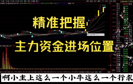 通达信主力资金进场位置精准把握,附条件筛选公式指标源码,紧跟主力...