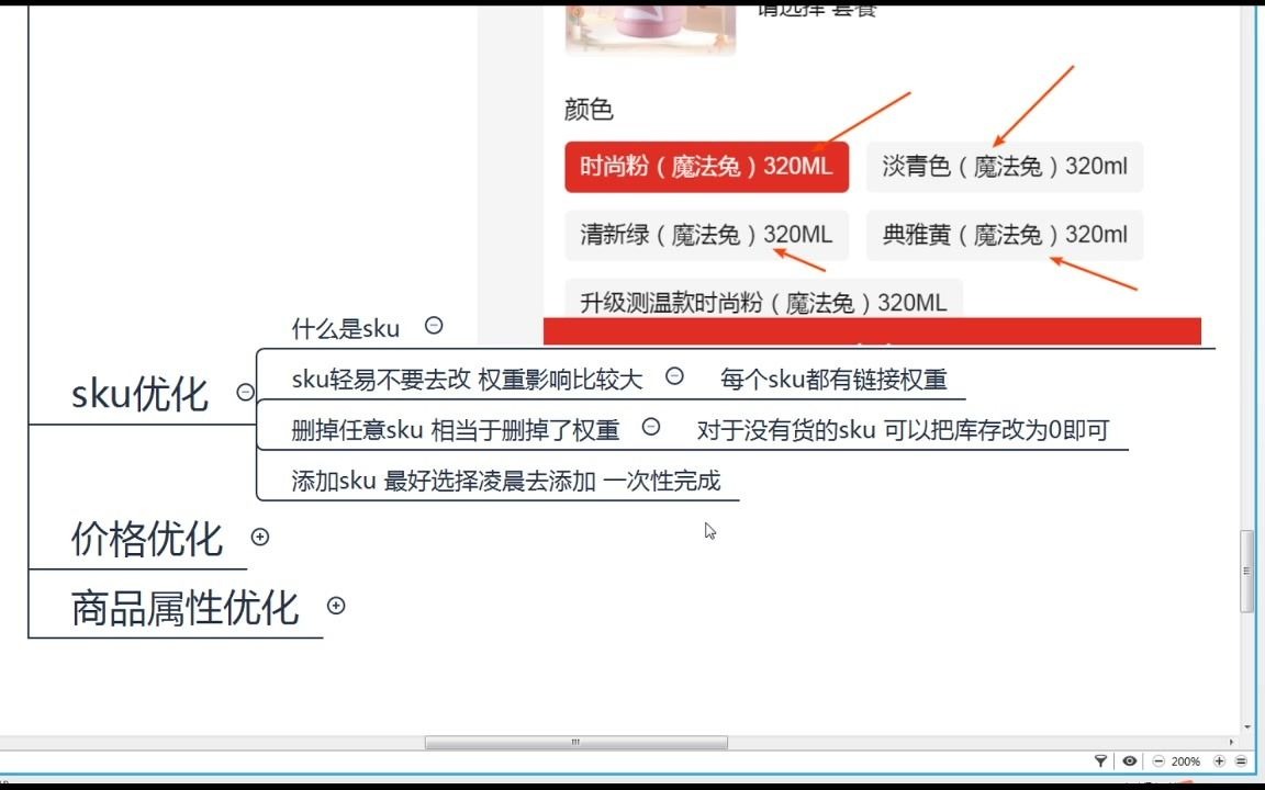 拼多多商品爆款详情页万能版式解析,新手商家还不学起来!