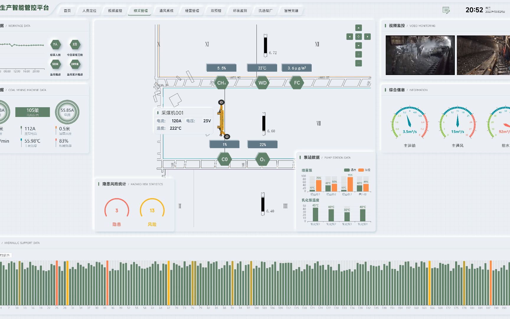 煤矿安全生产智能管控平台_综采管理