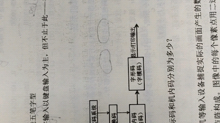 汉字编码之间的关系