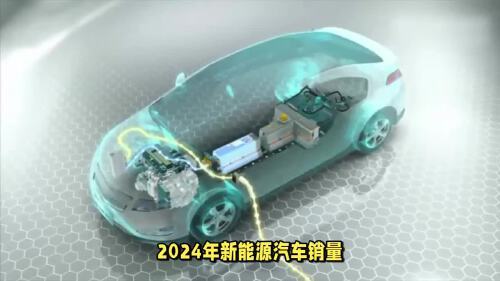 中国电动汽车崛起背后:软件工程师红利如何改写全球竞争格局