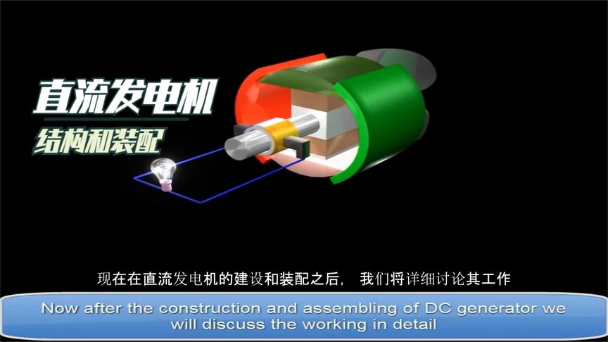 直流发电机的结构和装配