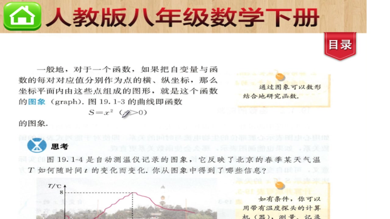 第19章 1.2 函数的图像 (人教版 八下数学 教科书)