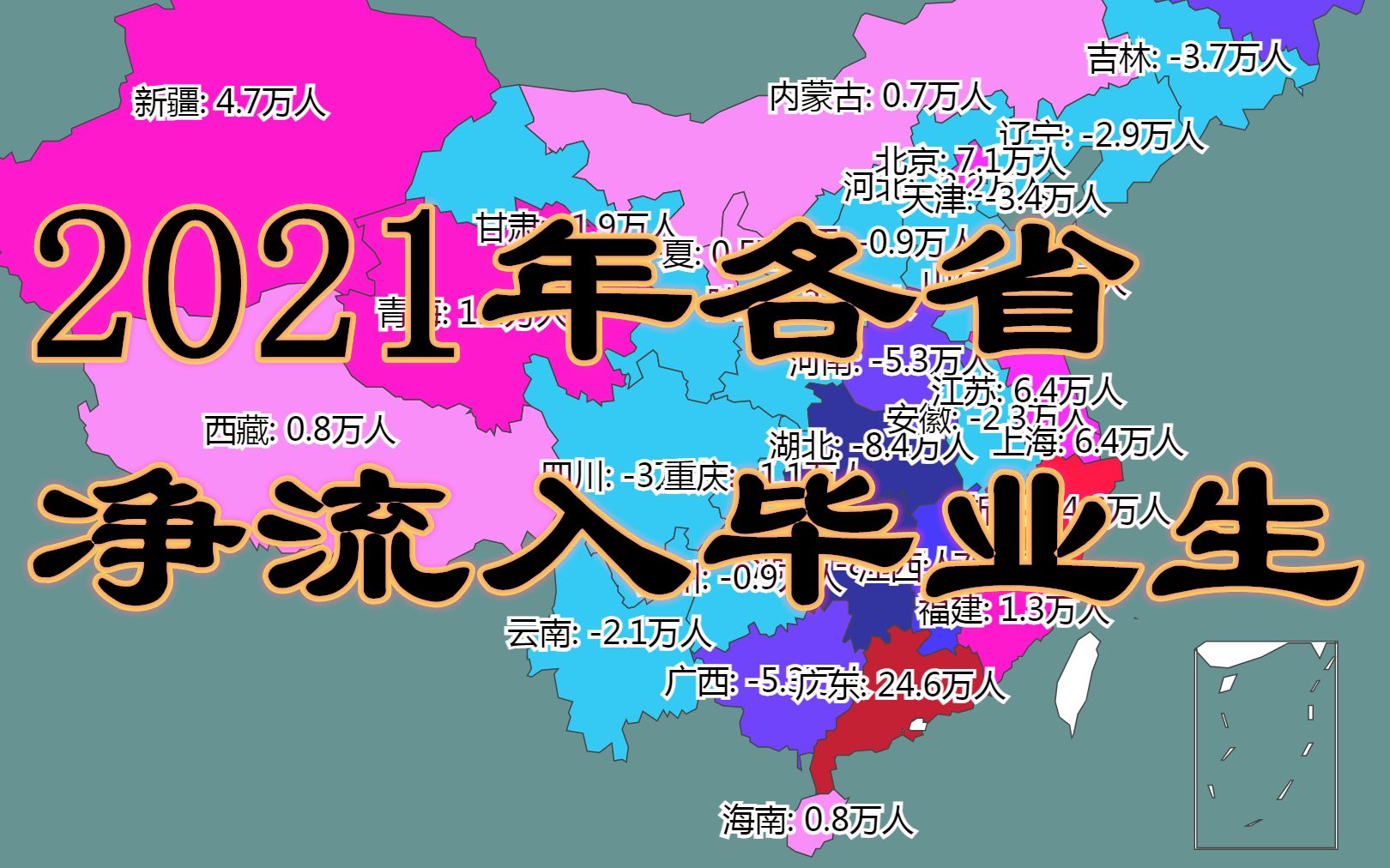 毕业后你是留在大城市还是回老家?2021年各省净流入毕业生-数据可视...