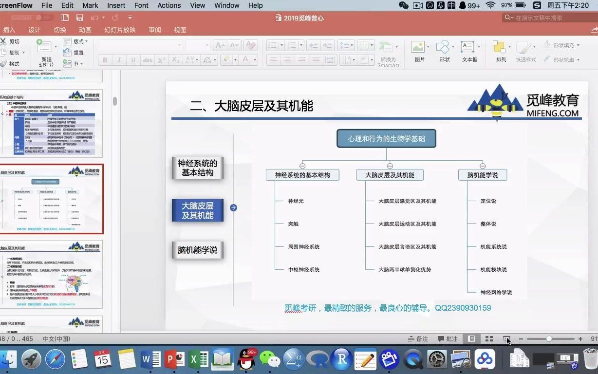 ...第二章2.2大脑皮层及其机能(生理基础、神经系统、脑学说、神经递质)