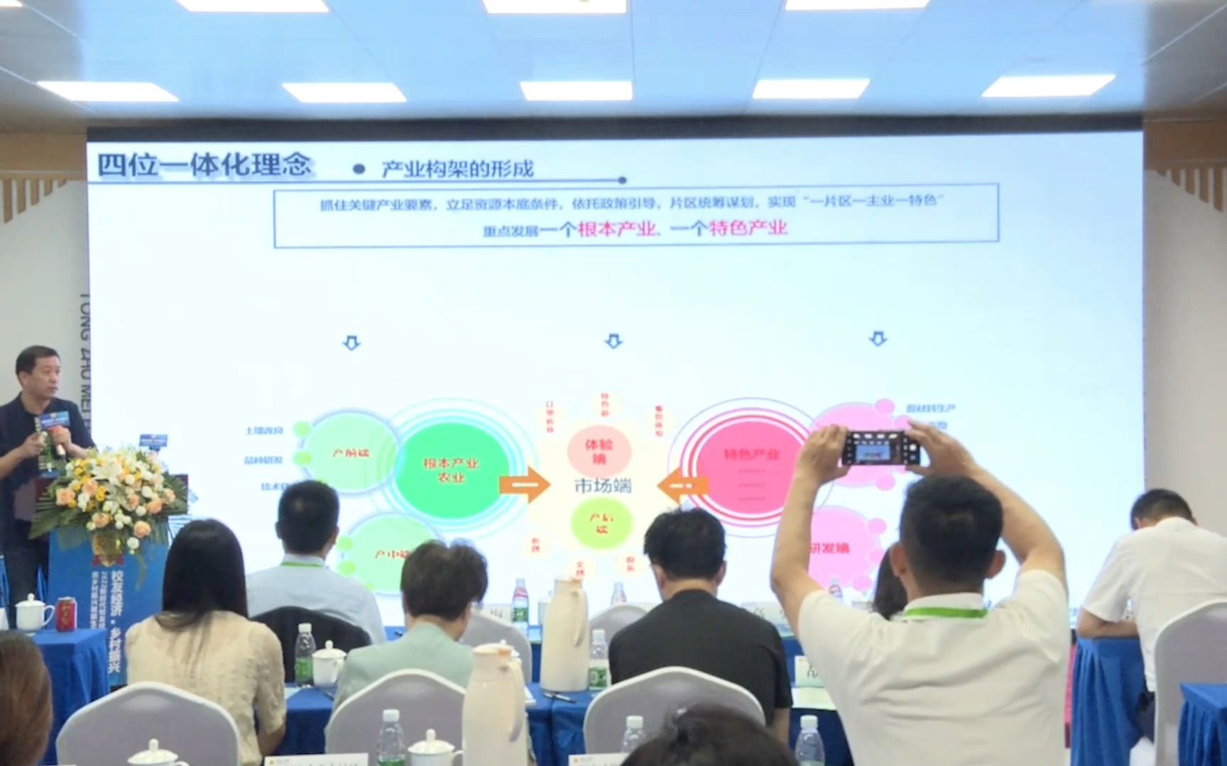 ...探索》之2022新时代校友经济论坛暨乡村振兴赋能生态文明高端对话