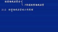 场效应晶体管及其放大电路6 01场效应晶体管及其放大电路(一)