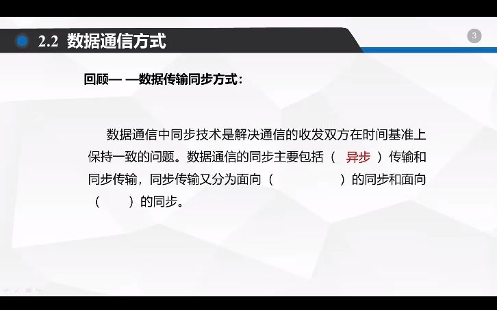 数字信号的传输技术和多路复用技术