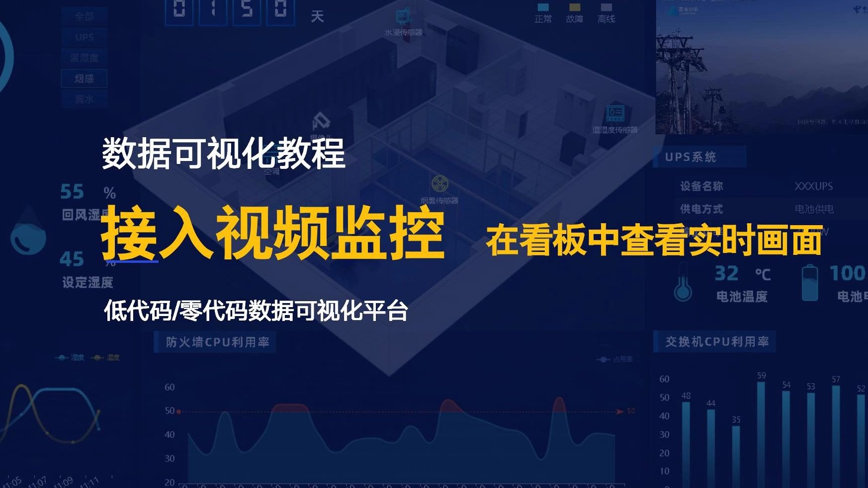 [第35集]在大屏中展示摄像头监控视频、企业宣传视频,可视化平台内置...