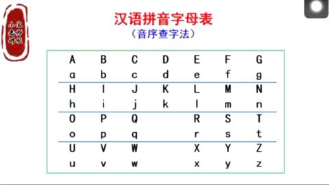 一年级下《汉语拼音字母表》