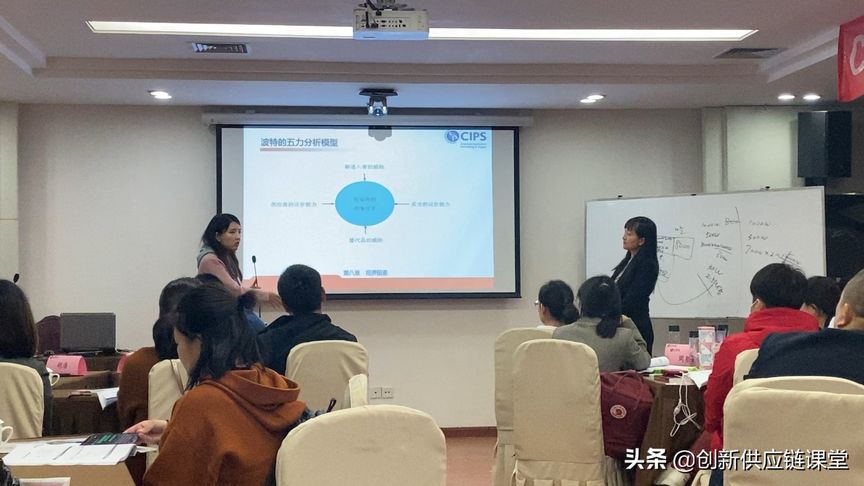 波特的五力分析模型-西南交大的同学棒棒的!