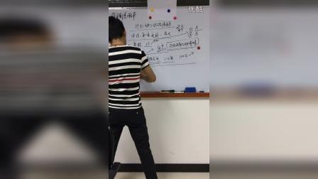 如何办理信用卡