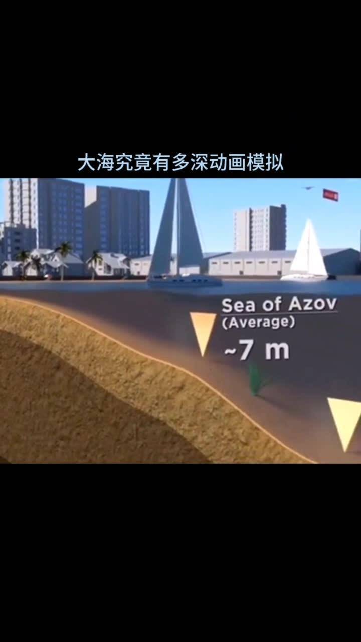 大海究竟有多深动画模拟#探索宇宙 #大海
