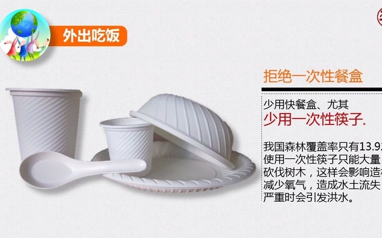 7.家庭环保常识