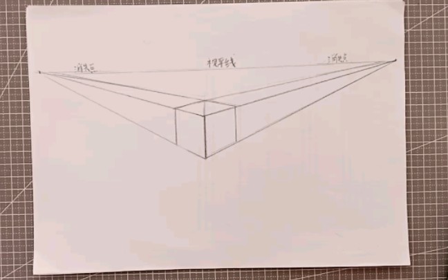 如何快速学好几何形体的绘画方法第一课透视正方体的绘画方法