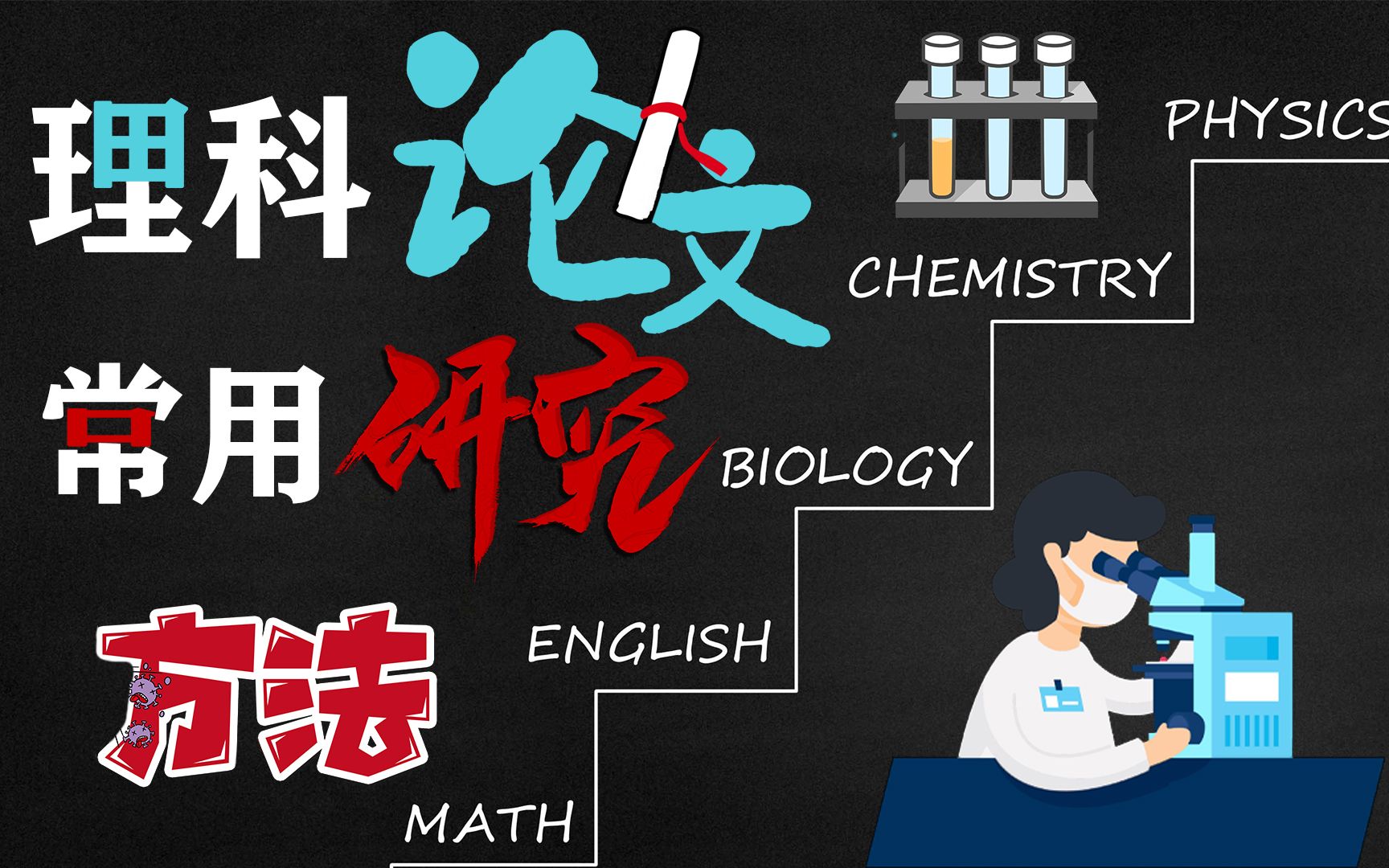 理科论文有哪些常用的研究方法?掌握这些才能写好论文!