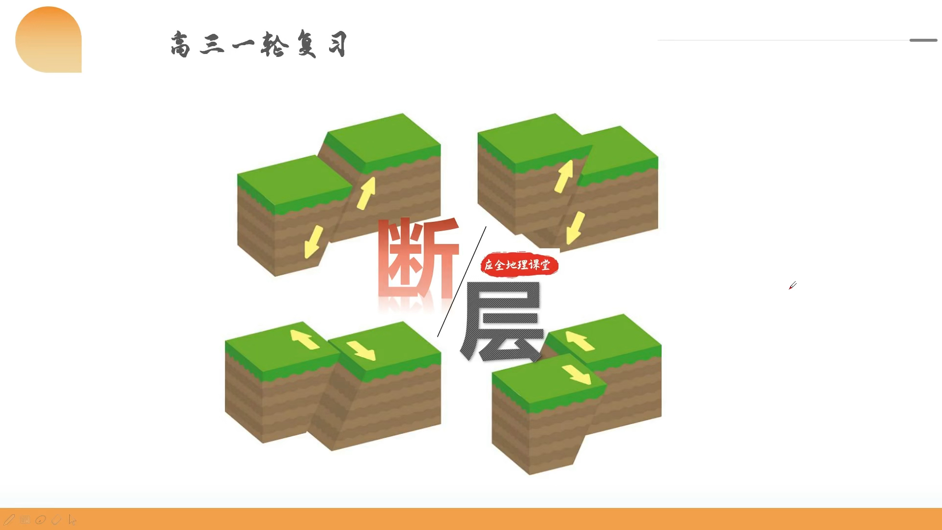 【高三一轮复习】71构造地貌之断层