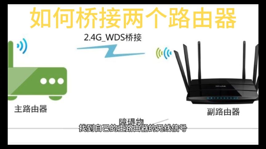 无线路由器桥接教程《第二集》