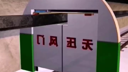 矿用过单轨吊风门,煤矿井下单轨吊气动风门,过单轨吊机车风门