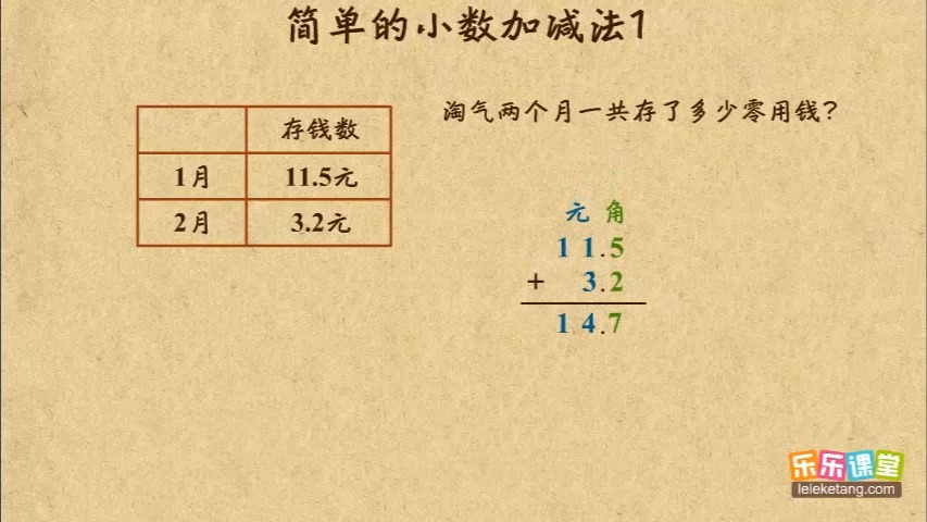 10 11 简单的小数加减法1 小學數學三年級