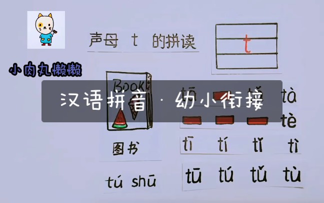 声母t的拼读·发音读法·汉语拼音·幼小衔接·语文·学习经验分享