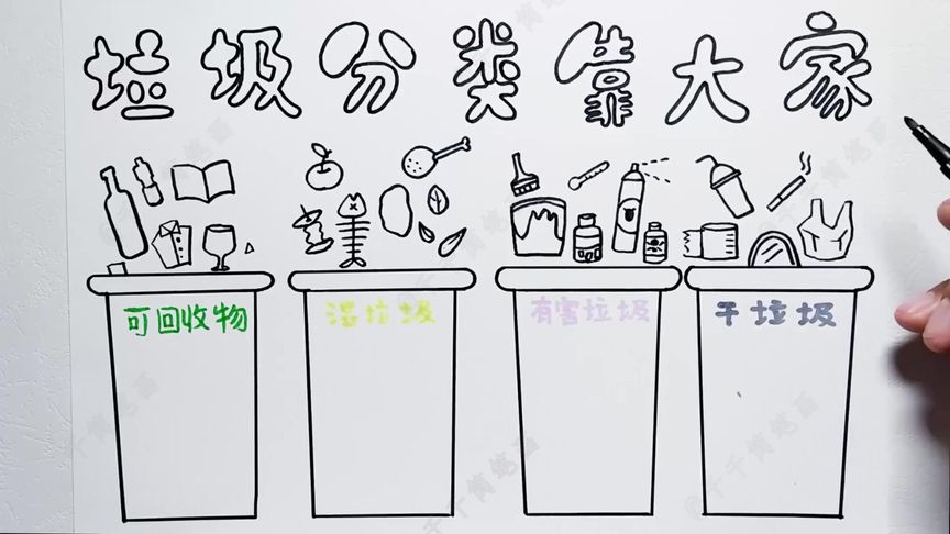垃圾分类手抄报版面设计,这样画简单又漂亮,孩子的手抄报不用愁