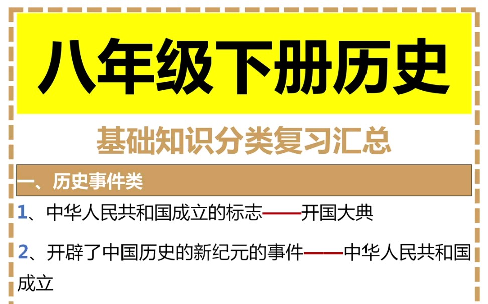 八年级下册历史基础知识分类复习汇总