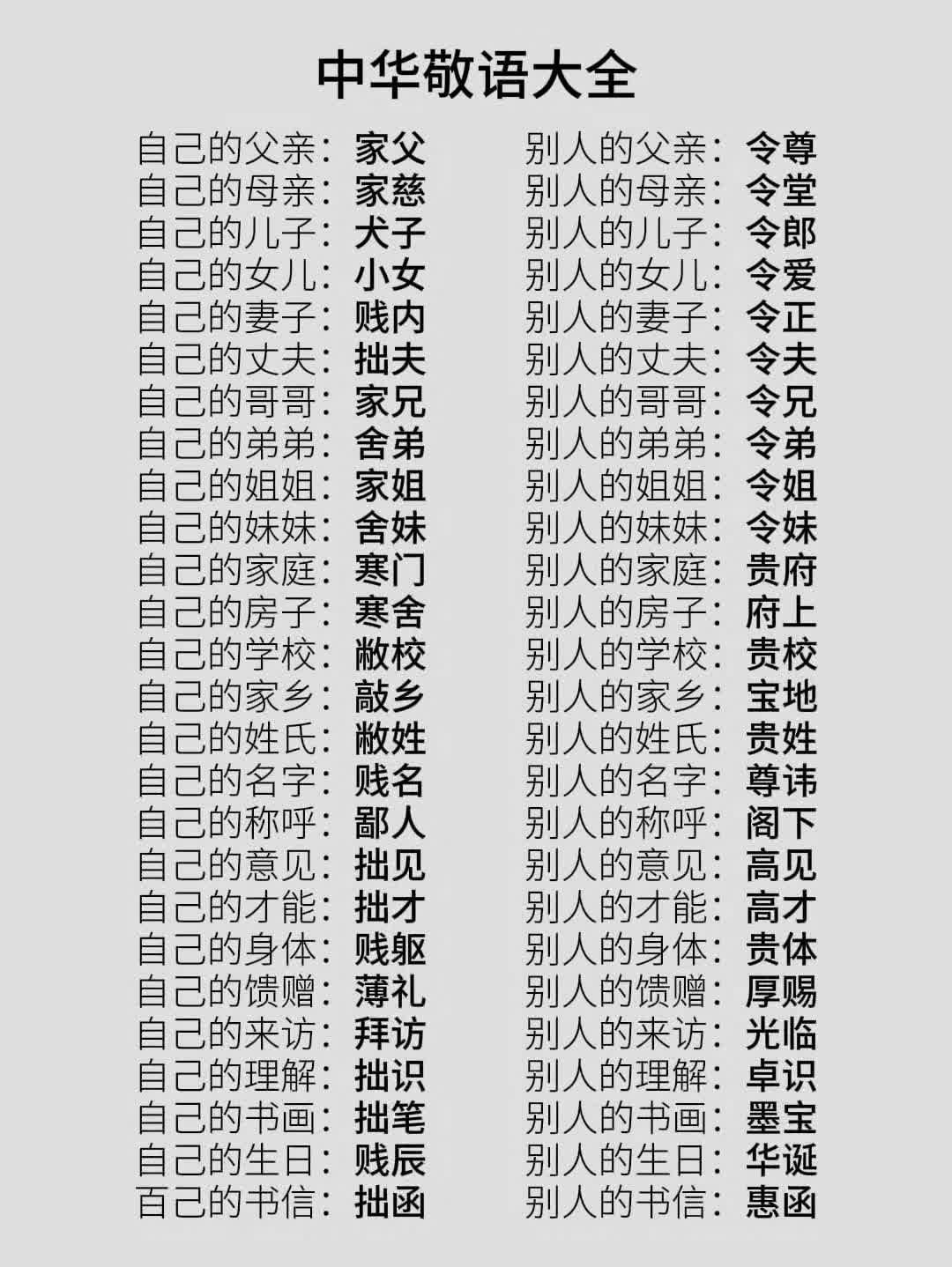 ...教我们如何待客、如何社交、如何办事,让我们一起做一个懂礼貌、有...