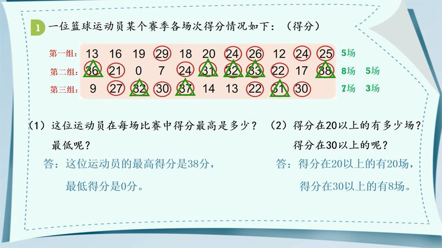简单的数据汇总、排序、分组练习