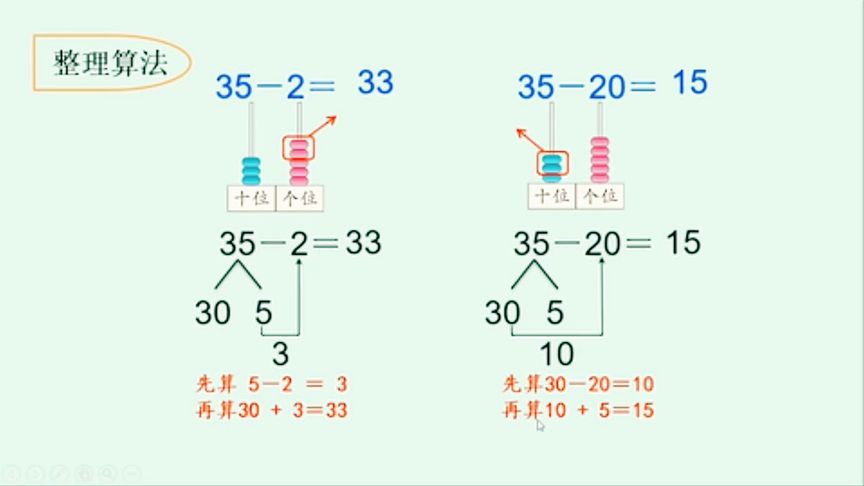 一年级数学:《两位数减一位数、整十数》微课学习