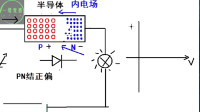 二极管管压降的读法,好坏测量,在电路中正接与反接的测试