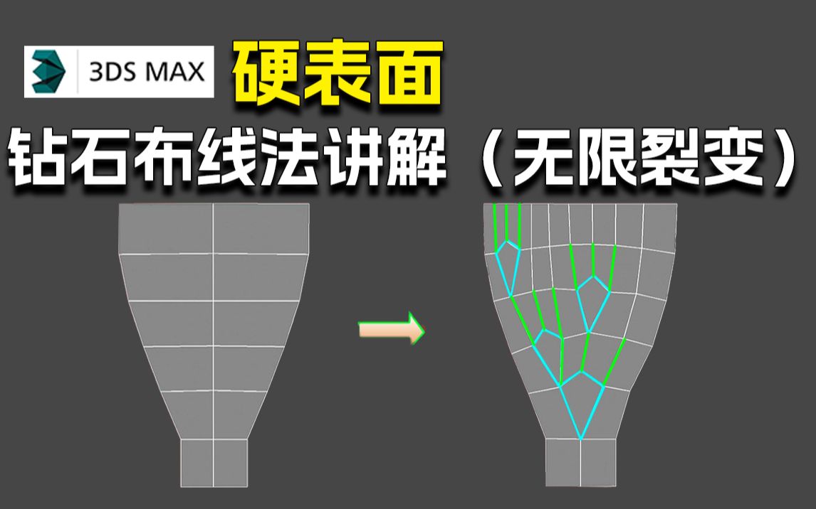 怎么用max制作硬表面钻石?不会的进来看!建模人必备知识点,钻石布线...