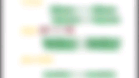 各国人复数变化口诀