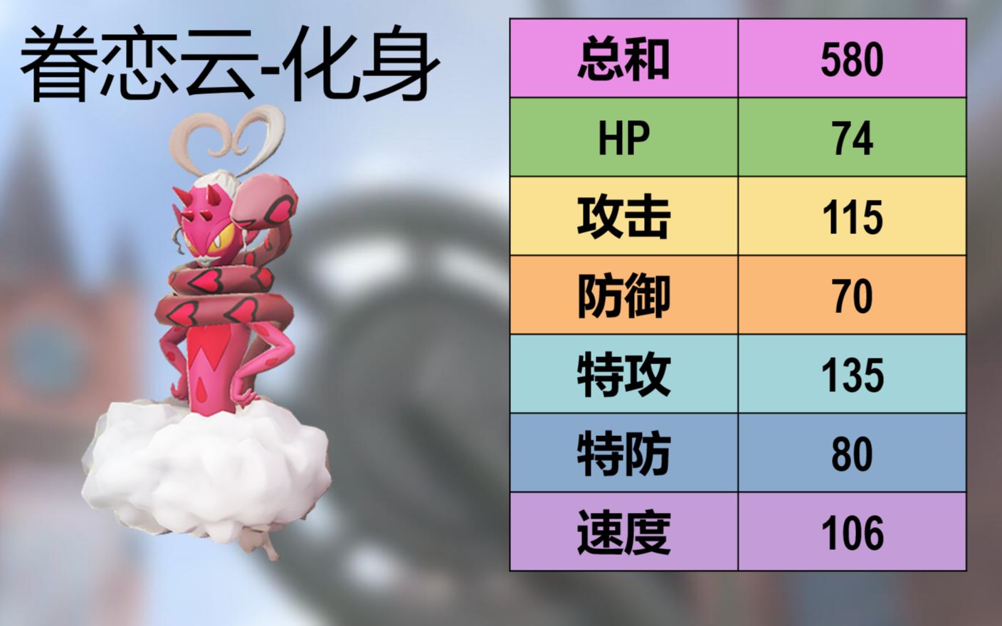 眷恋云、佐罗亚克-阿尔宙斯新精灵强度分析【宝可梦】_单机游戏热门...