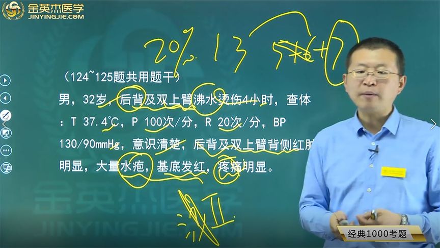 临床经典:烧伤分级及处理