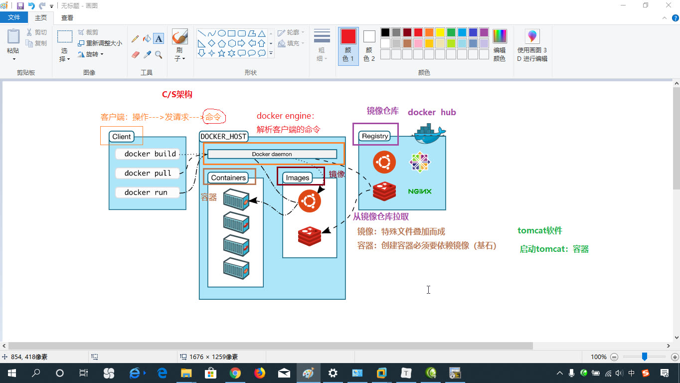 深入解析docker容器化技术