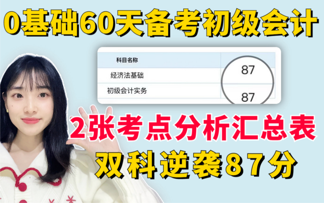 0基础备考初级会计攻略,用2张表直接逆袭80+❗学1遍=别人学10遍❗(...