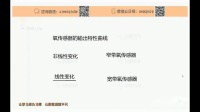 宽带氧传感器的检测方法