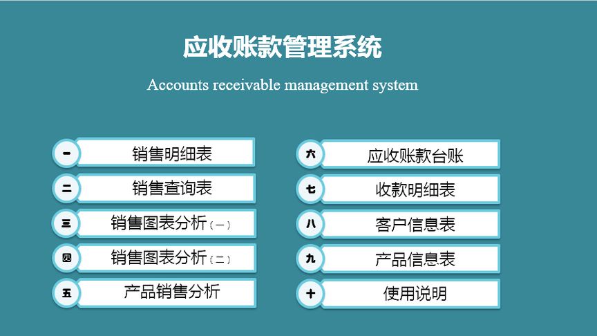应收账款管理系统,Excel智能账龄分析,销售图表一步到位