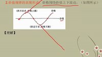 (第二课)考点三 价值规律及其表现形式