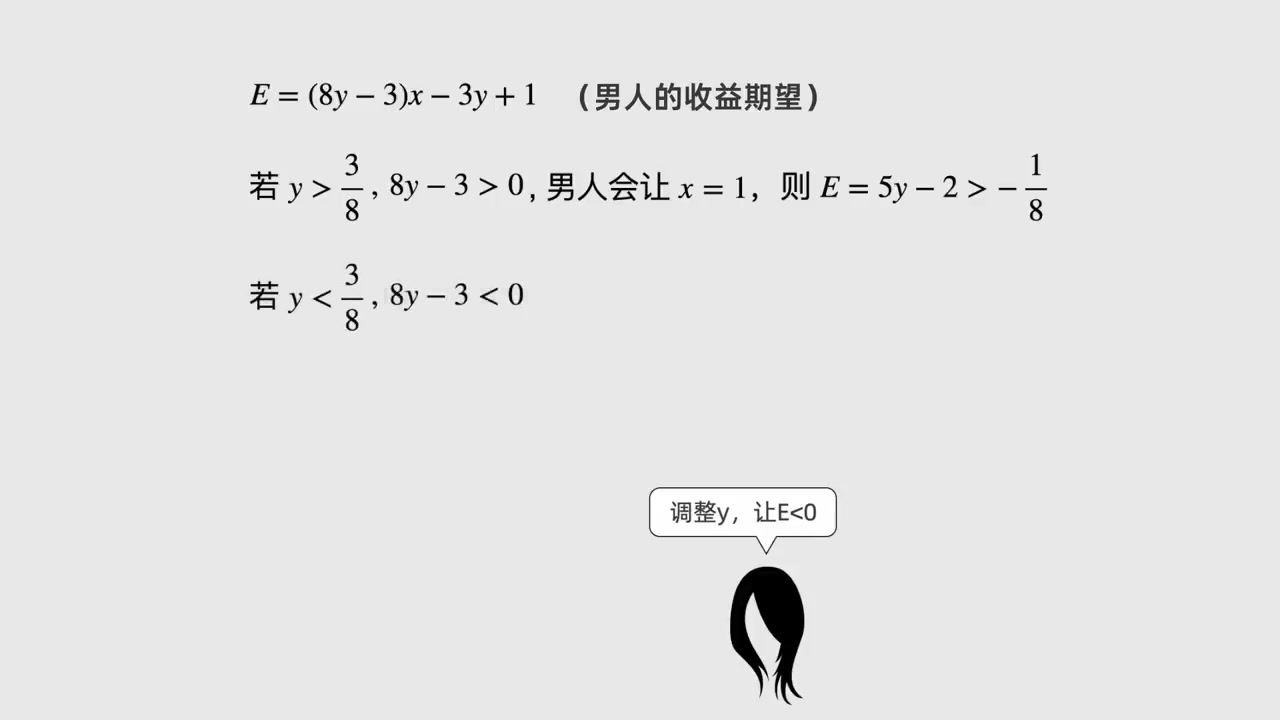 博弈论系列(李永乐老师)