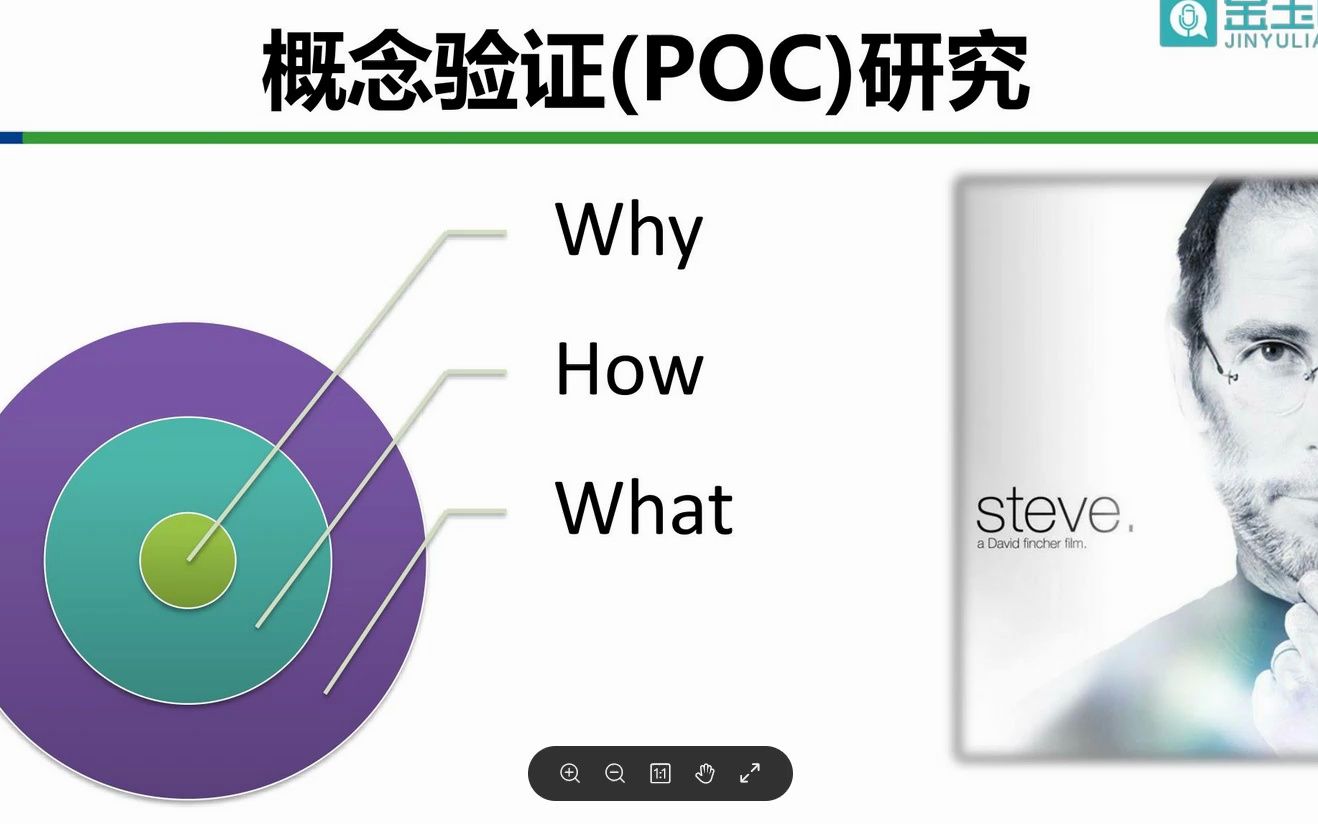 3 全新机制药物研发策略和试验设计(下)-临床药理学院